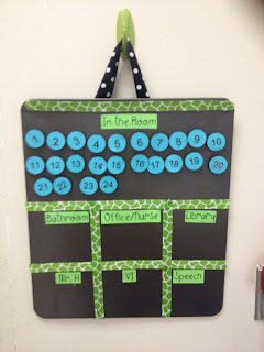 Second Grade Style: I Made It: The Student Tracker Board