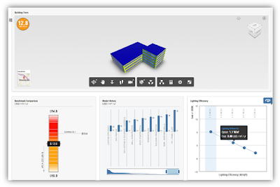 Revit Add-Ons: Introducing Autodesk InSight 360