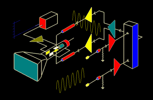 ELECTRONICS GURUKULAM: Sine Wave generation in oscilloscope-Animation