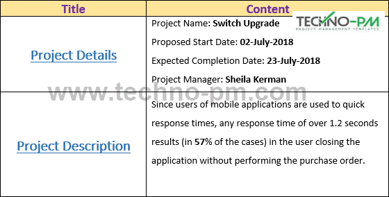 Best Practices For Project Outline Template With An Example - Free