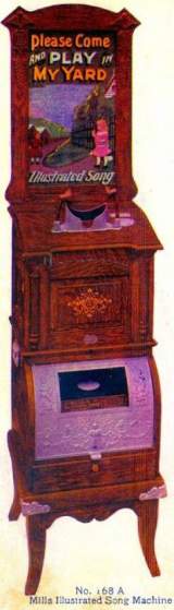 The Golden Age Arcade Historian: A Trip to the Penny Arcade - Circa 1907