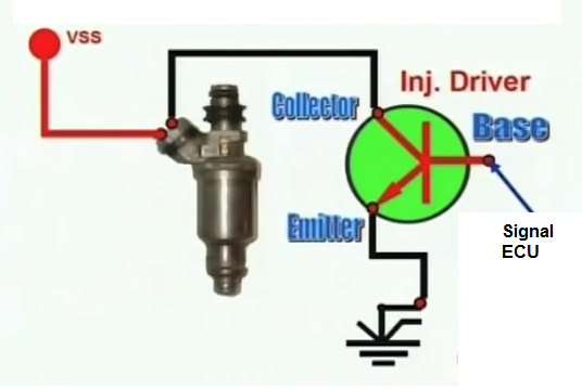 Cara Membuat Injector Tester / Kawish Common Rail Injector Tester Kit ...
