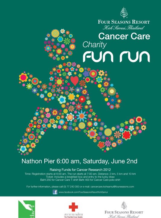 Cancer Marathon Poster