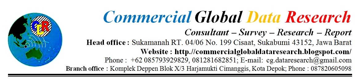 2015 ~ Commercial Global Data Research (CDR)