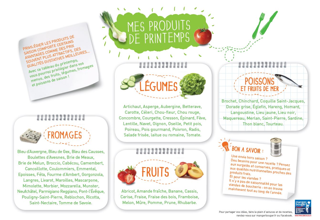 Breuillet Nature: Favoriser les produits de saison