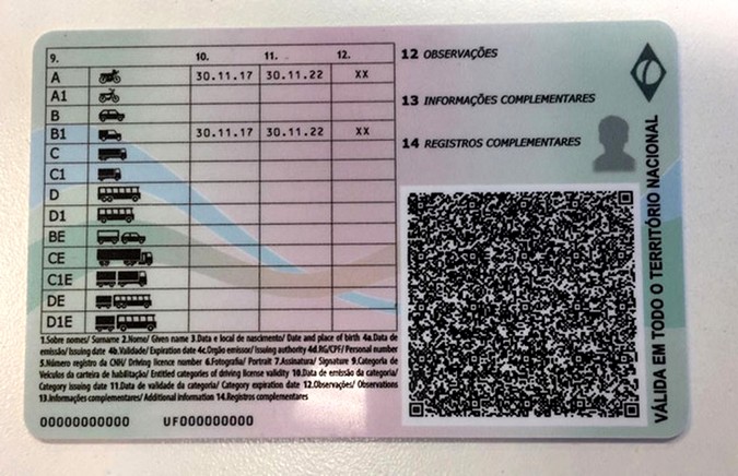 CNH em formato de cartão será multifuncional a partir de 2019