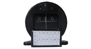 Duke's aero : Le compas magnétique