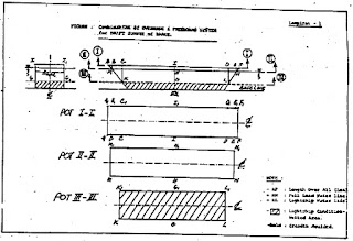 Combination Of Overhang & Freeboard SystemFor Draught Survey of Barge