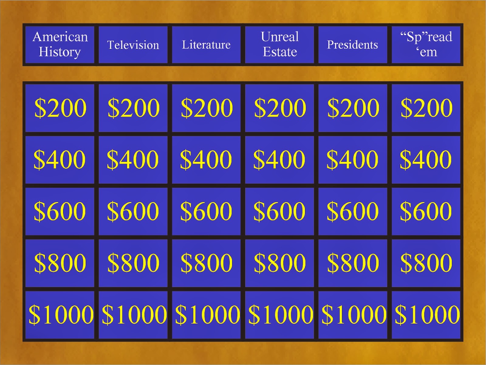 Compugraphd's History Blog: US Presidents (And a Couple of Quizzes)