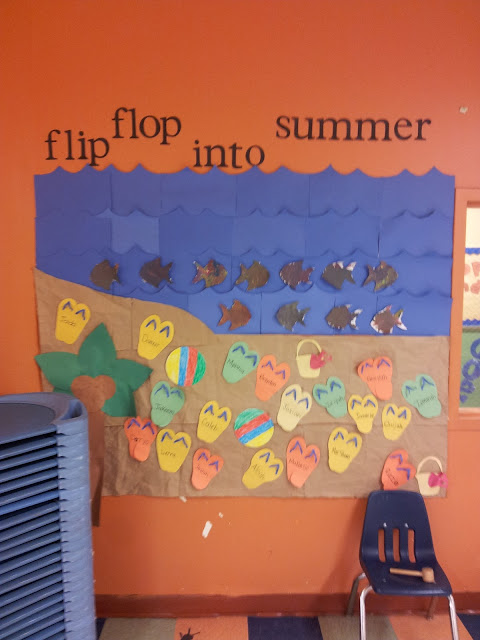 CraftyJess316: Flip Flop Into Summer Classroom Decoration