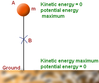 MARIA ISABEL F. GATILAGO: ''Technology and Innovations: a catalyst for ...