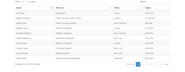 Cara membuat table responsive sorting data dengan Data Tables Bootstrap - Hakko Blog's