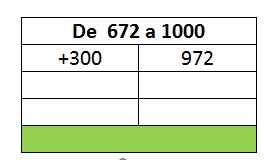 LOS DETECTIVES DEL MANUEL DE FALLA: LOS COMPLEMENTARIOS DE 1000 O AMIGOS DEL 1000 ( I )