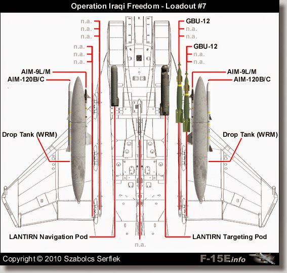 Aviones Caza y Ataque: McDonnell Douglas / Boeing F-15E Strike Eagle