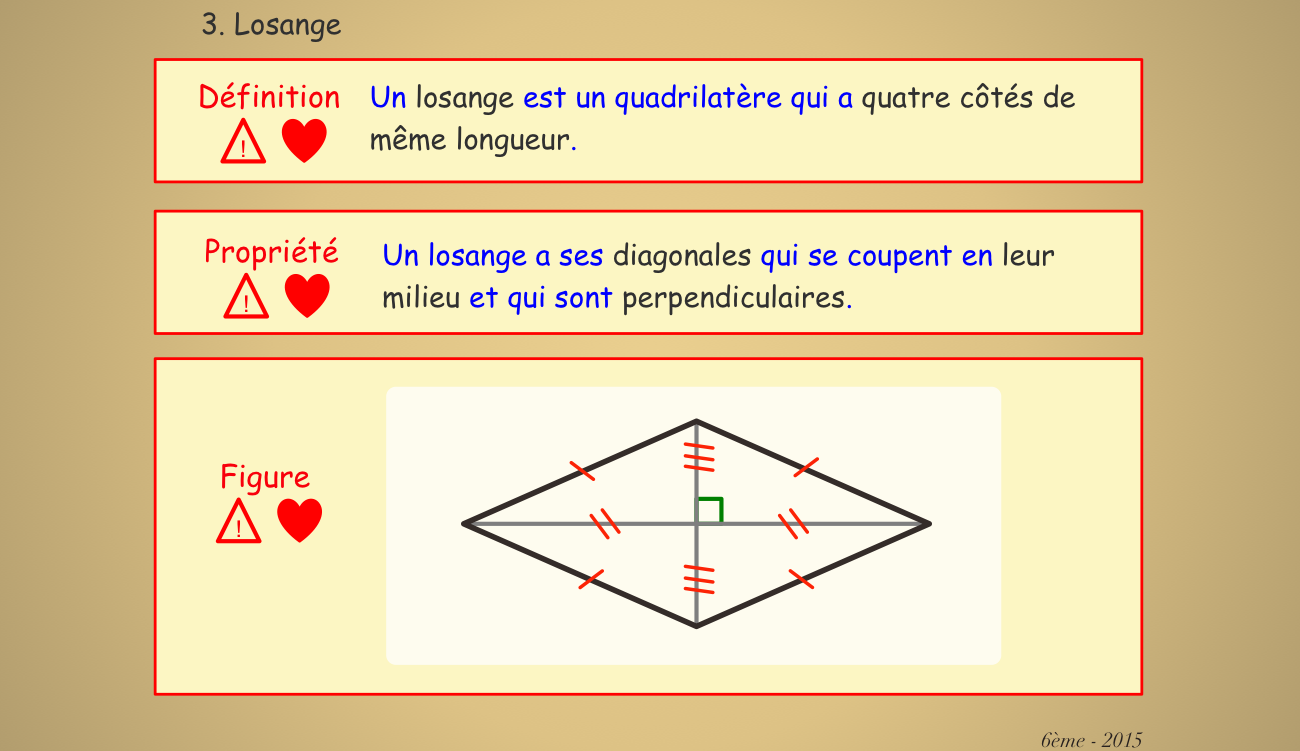Cours de Maths 2015: CH 6 - Quadrilatères