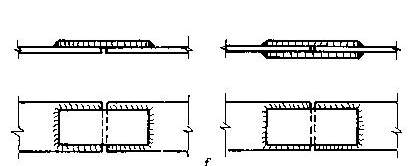 Aparate de Sudura: CLASIFICAREA ÎMBINĂRILOR SUDATE