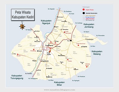 East Java Culture: Kediri Distrik