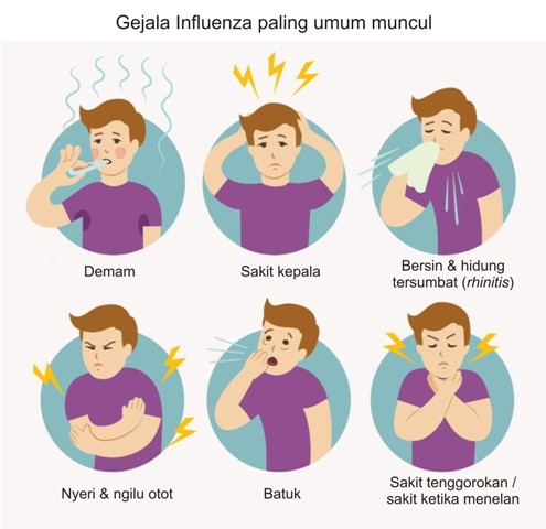 AWAS!! Jangan Lupa Cuci Tangan, 3 Jenis Penyakit ini Ditularkan Lewat ...