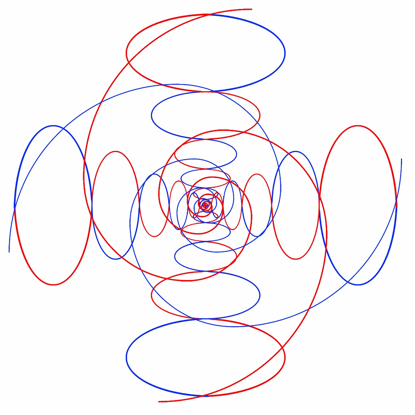 John Chandler Adams: Complexity of 3 Torus Spin Model
