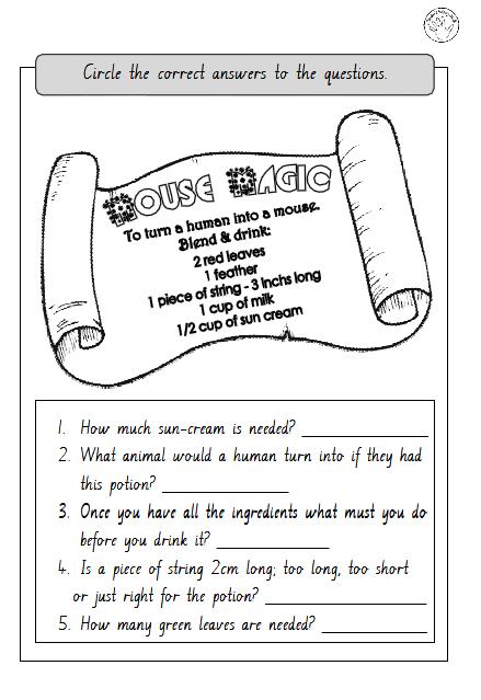 A Teacher's Helping Hand!!: NEW PROJECT! Mini Themed Units fo each stage!