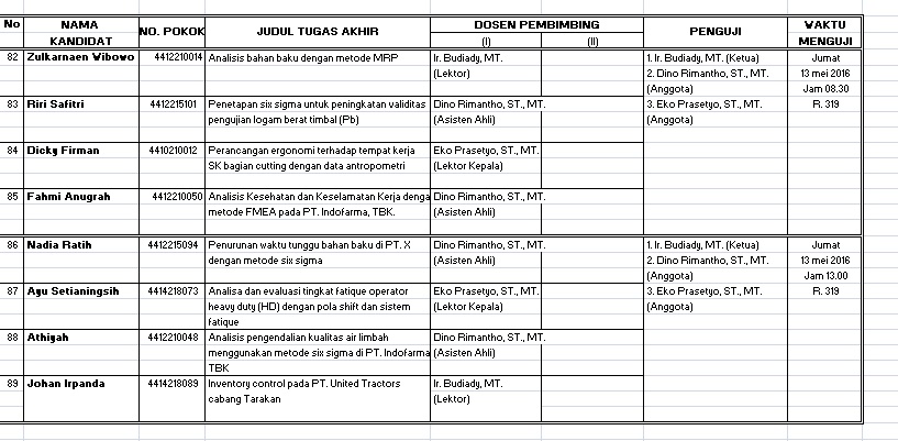 Jadwal Seminar 1 Tugas Akhir Periode Semester Genap 2015/2016 | Teknik ...