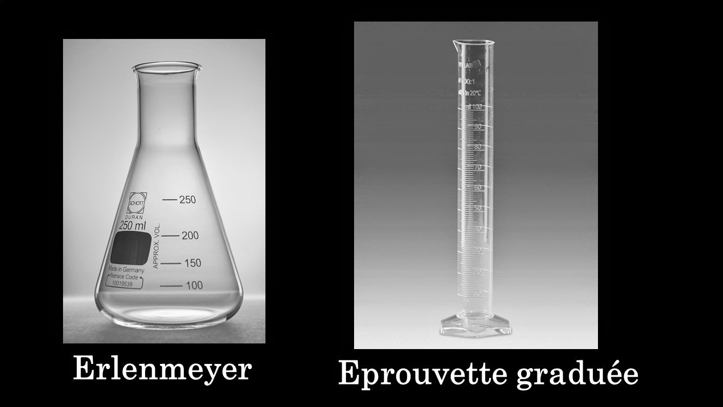 Le labo d'Anissa - SVT: Le matériel utilisé en SVT.