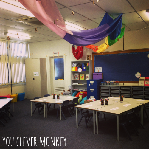 BACK TO SCHOOL READY - ORGANISING A NEW CLASSROOM | you clever monkey