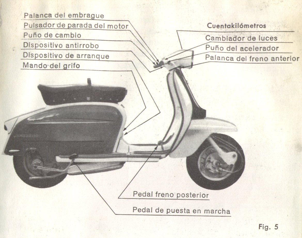Analisis de Maquinas: Lambretta 150 Li serie 2 (1960)