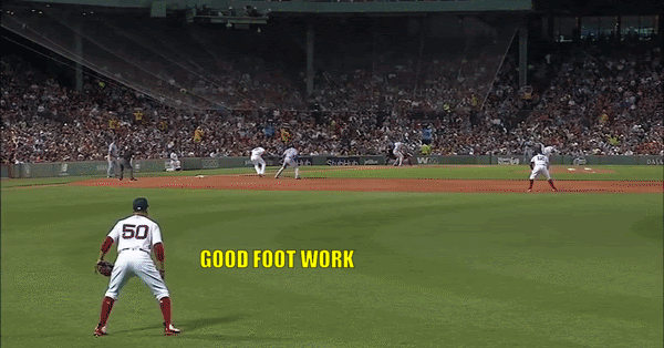 OUTFIELDER ON FIELDING FLY BALLS OVER THE HEAD