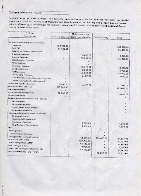 Barangay 68 Zone 6 Tondo 1 Barangay Expenditure Program Section 2 barangay-68-zone-6-tondo-1-barangay-expenditure-program-section-2
