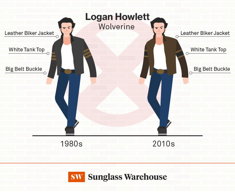 toyhaven: The Evolution of Off-Duty Superhero Fashion featuring Bruce ...