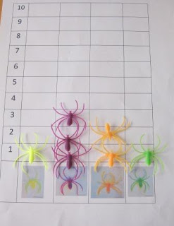 Spider Sifting and Sorting a Halloween Sensory Bin – The Learning ...