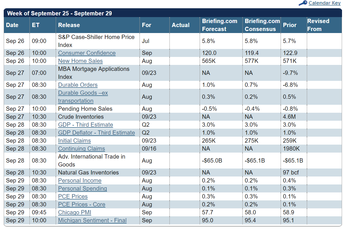 Jesse's Café Américain: Stocks and Precious Metals Charts - After Many ...