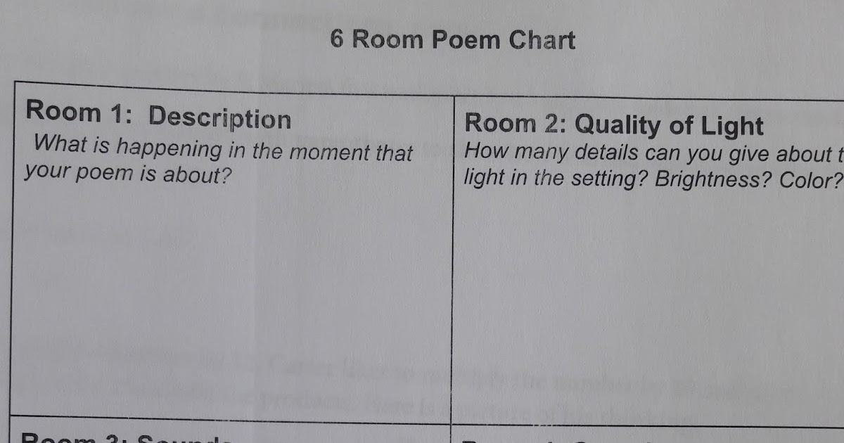 Ms. Hayes and Ms. Cornacchia's Class : Writing