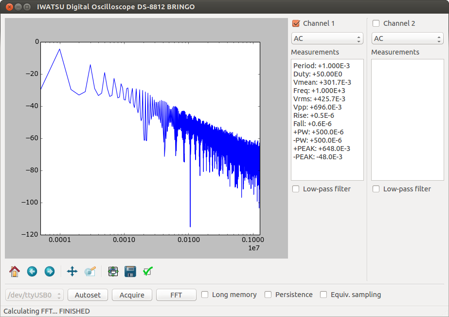 Sangorrin: Writing an oscilloscope frontend with PyQT