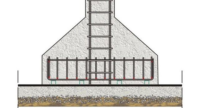 Practicability and accomplishment of principle of Trapezoidal Isolated ...
