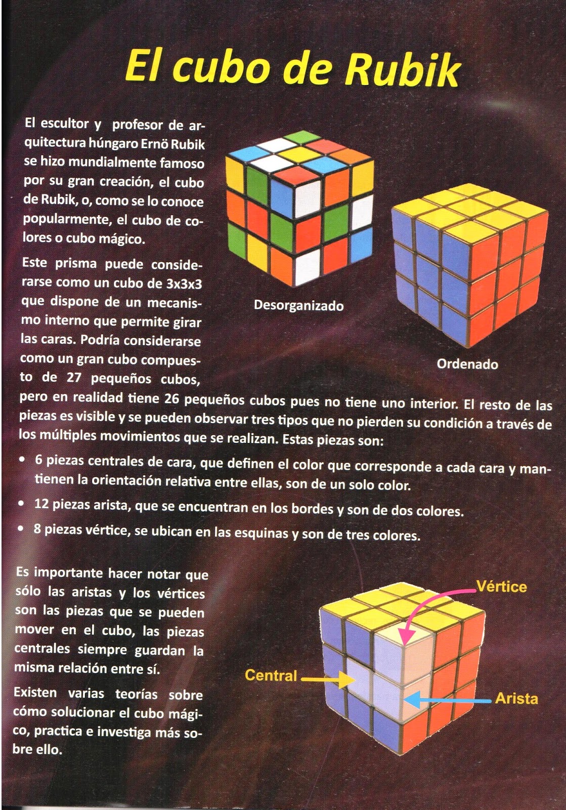 MATEMATICO: El cubo de Reubk