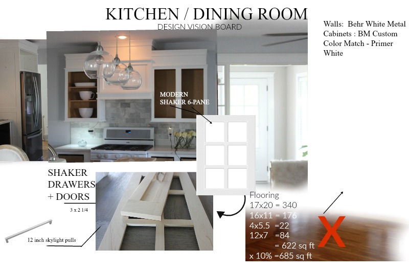Project Kitchen/Dining Room | Vision Board + Update | styled on state ...