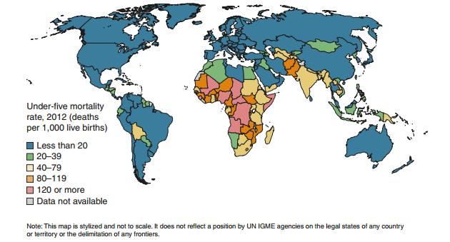 Global Child Health: The Reality of Child Mortality