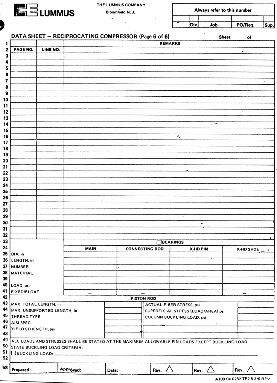MO Memoir : Memoirs of Metal Oxide Catalyst Research Group: ทำความ ...