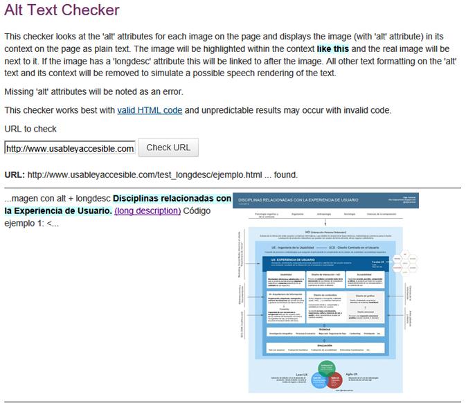 LONGDESC. Soporte y alternativas (WCAG 2.0, ARIA, HTML5)
