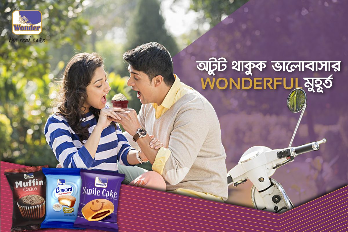 PORTFOLIO: Wonder Cake Content Design