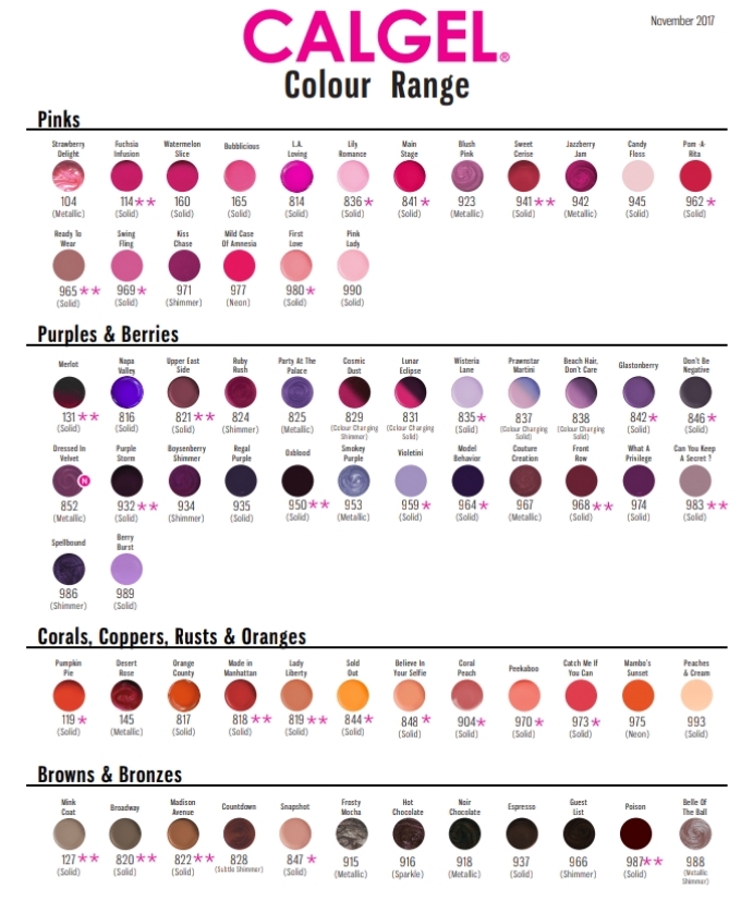 Ashley May Mobile Beauty & Holistic Therapy, Cambridge.: Calgel Nails