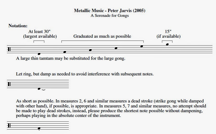 Music Notation for Gongs