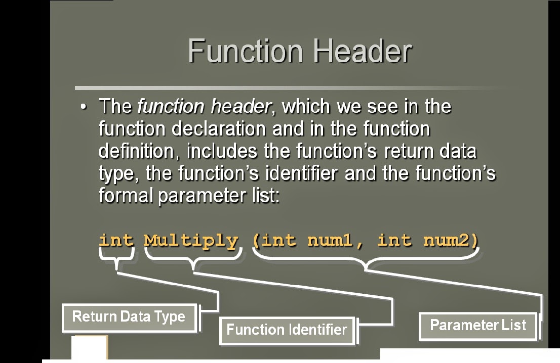 Let Us See C language: function heading