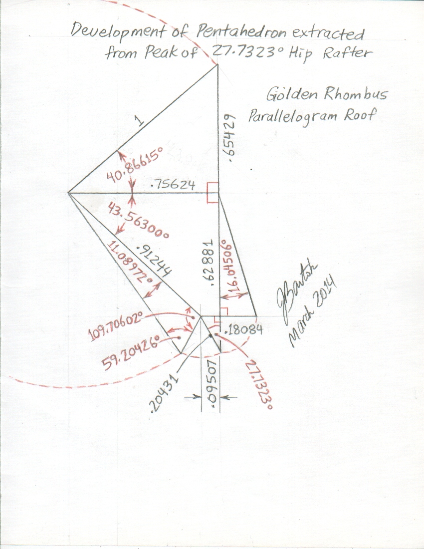 Golden Rhombus Parallelogram Roof #3 | Best Roof Design