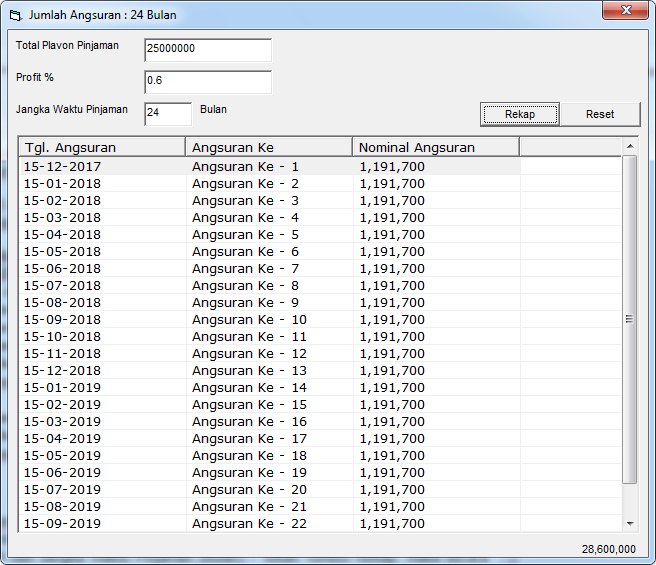 Pembuatan Jadwal Angsuran Menggunakan Visual Basic 6.0 (VB6) | Gudang Sourcode Visual Basic Classic