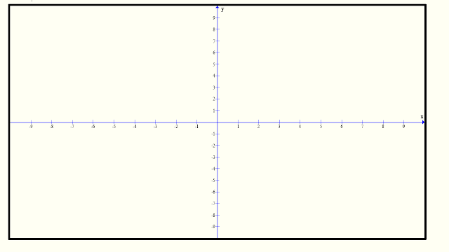Math 10: CHAPTER 4: LINEAR PROGRAMMING