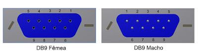 Pinagem cabo serial DB9 - Ferramentas PC