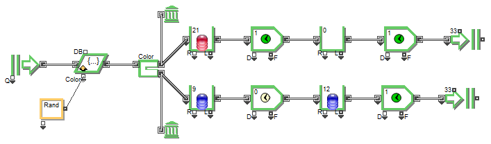 All Things Simulation and ExtendSim: 2017
